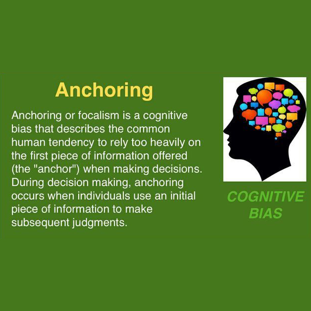 What is the Power Of Anchoring Bias?: Throwback Thursday